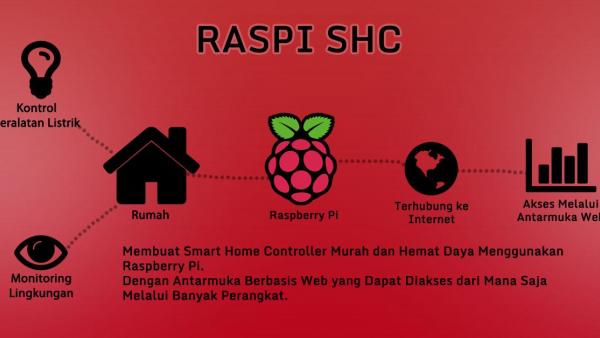 Tutorial Lengkap Menggunakan Fuzzy Logic Toolbox Pada Matlab Narin Laboratory